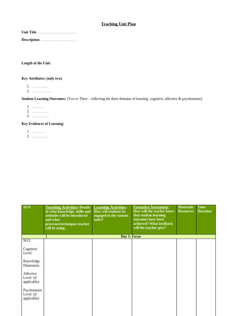 Unit Plan for Student Learning Outcomes | PDF