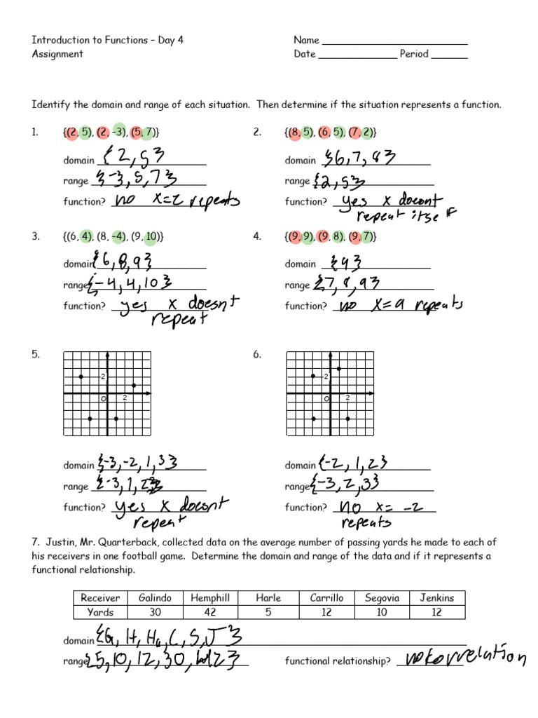 4.4 Assignment Domain and Range Homework | PDF | Function (Mathematics ...