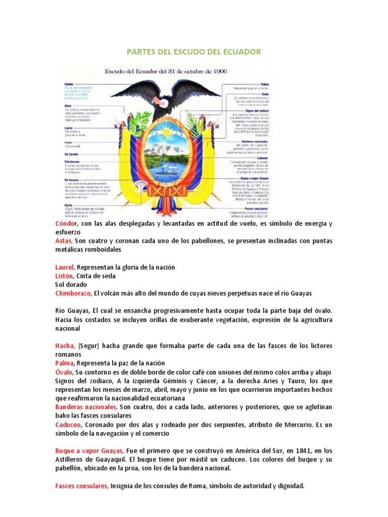 Partes Del Escudo Del Ecuador | PDF