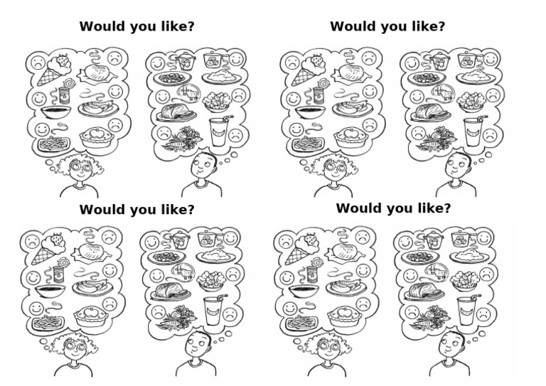 Atividade Would You Like | PDF