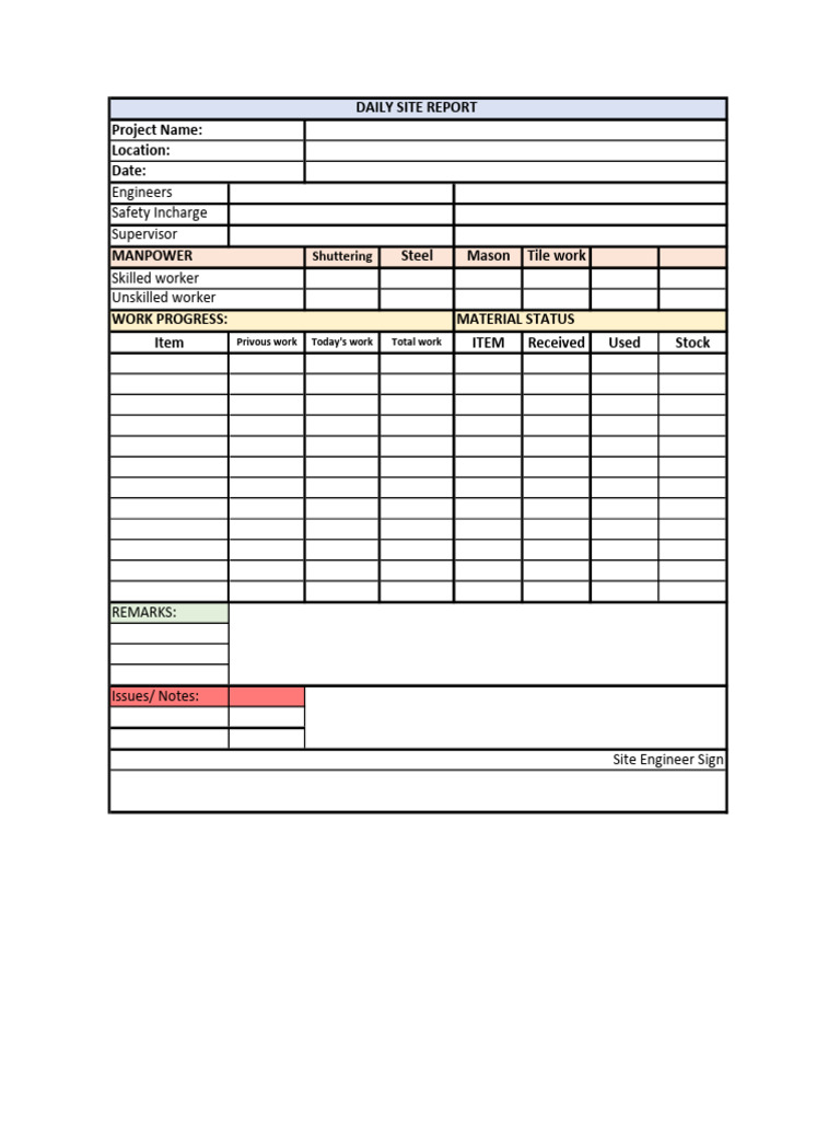 Daily Site Report | PDF