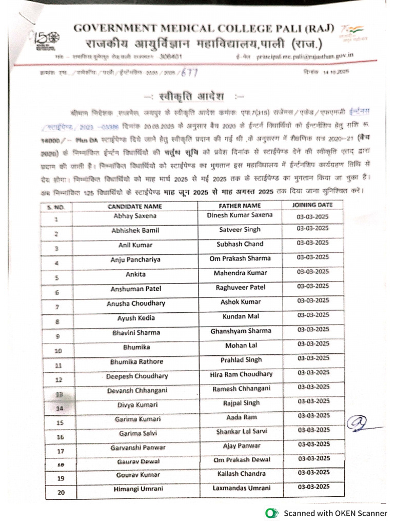 Internship Staypaid IV Orde of Batch 2020 GMC Pali | PDF