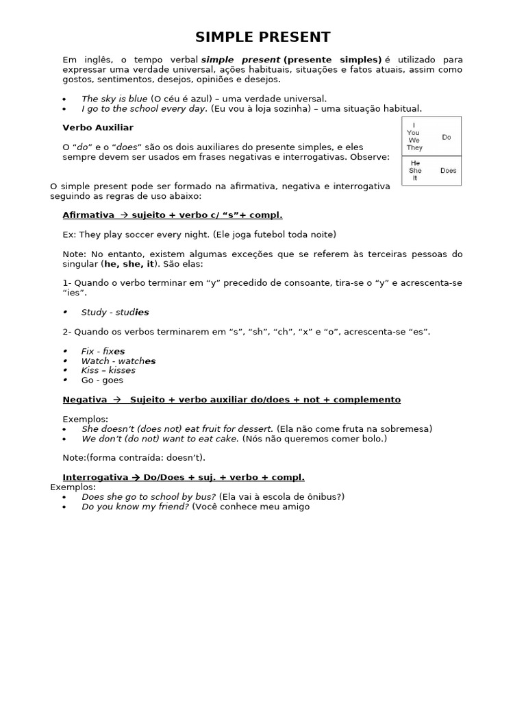 Understanding Simple Present Tense | PDF | Foods | Cuisine