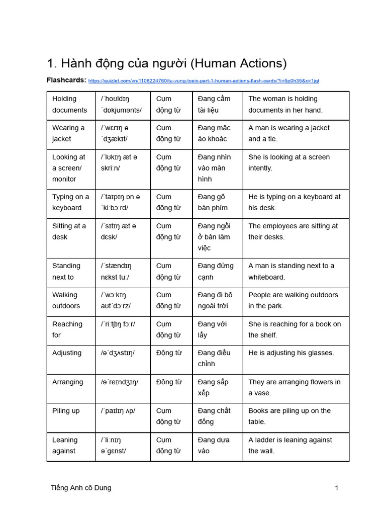 T V NG Toeic Part 1 | PDF