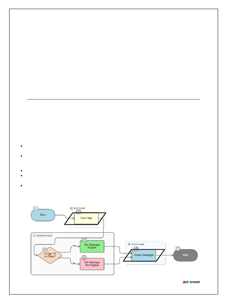 Flowchart Slo | PDF