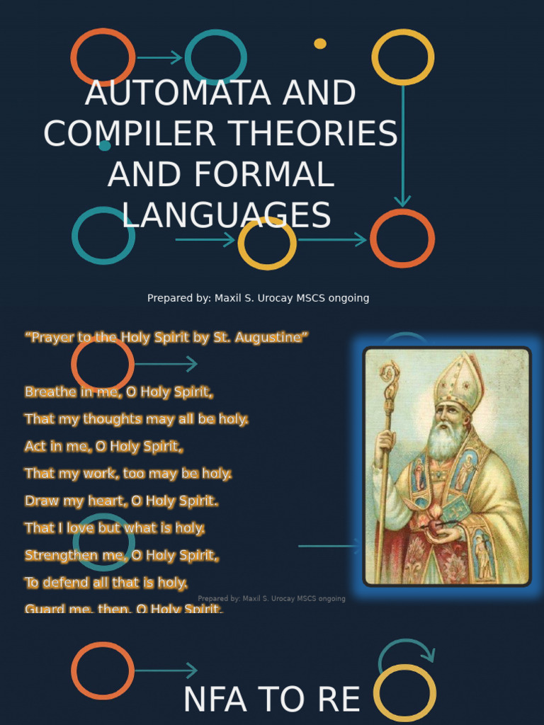 NFA to RE Conversion (2025 Edition) - Automata | PDF | Vertex (Graph ...