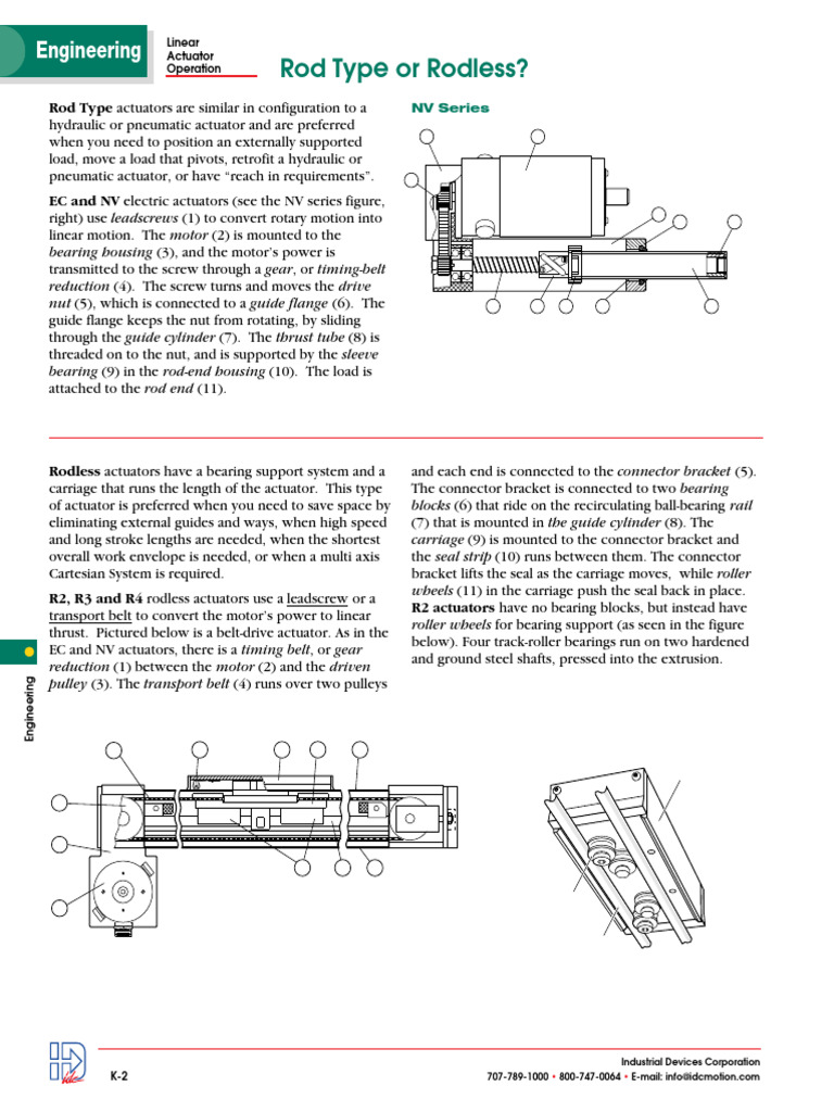 K Engineering Reference | PDF | Belt (Mechanical) | Electric Motor