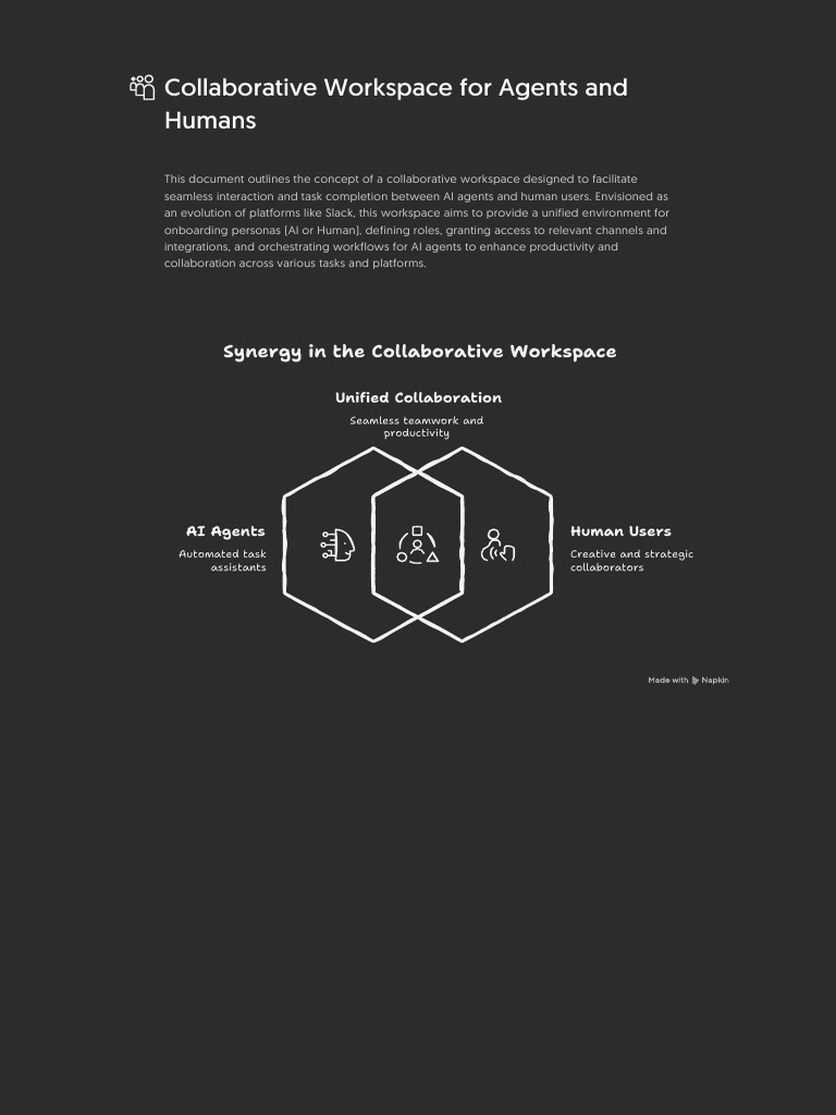 AI-Human Collaborative Workspace Guide | PDF | Artificial Intelligence ...