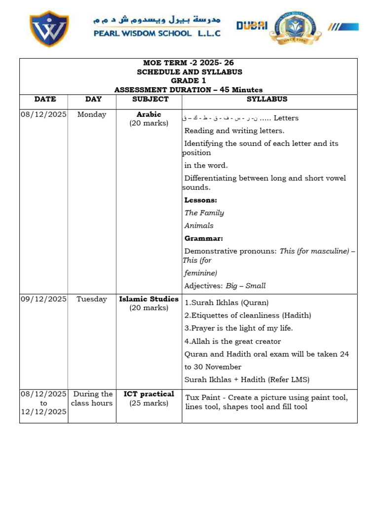 MOE Term 2 2025-26 Grade 1-4 Syllabus | PDF | Quran | Islam