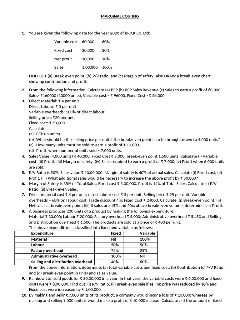 MARGINAL COSTING - Problem Sheet-Merged | PDF | Business Economics ...