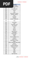 HSBC Branch Locations in India | PDF