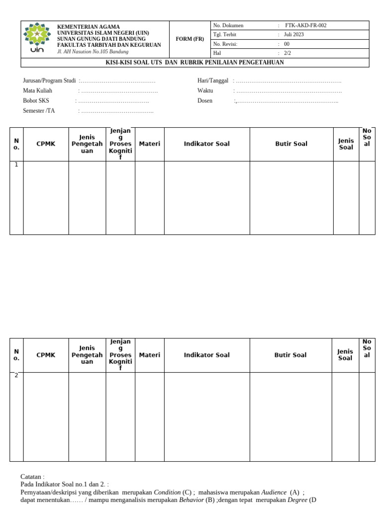 2-Template Kisi-ksi Soal Penilaian Pengetahuan Dan Rubrik Skornya | PDF