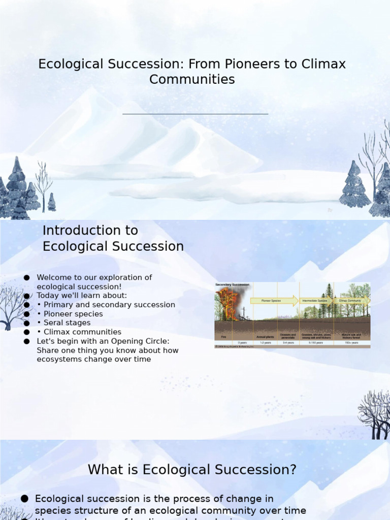 Unit 2 PPT 1 | PDF | Ecology | Environmental Science