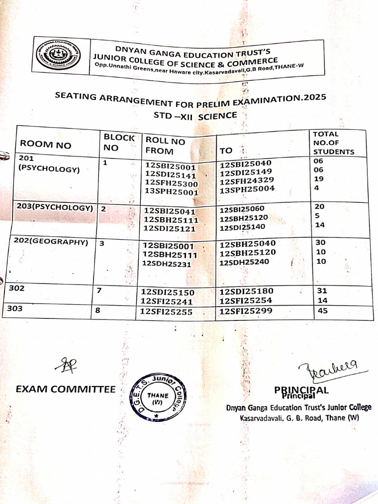 XII Psychology and Geography Seating Arrangement | PDF