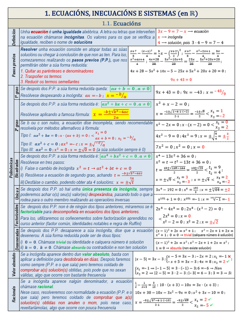 Tema1_ecuacions_sistemas_inecs | PDF