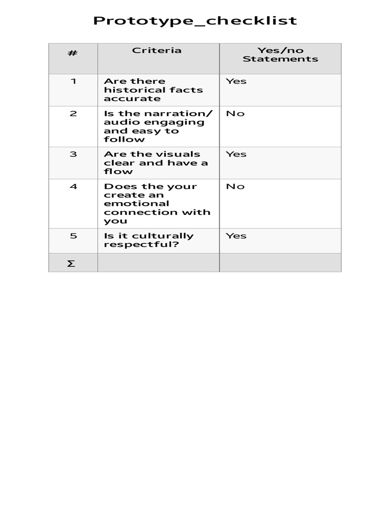 Prototype Evaluation Checklist | PDF