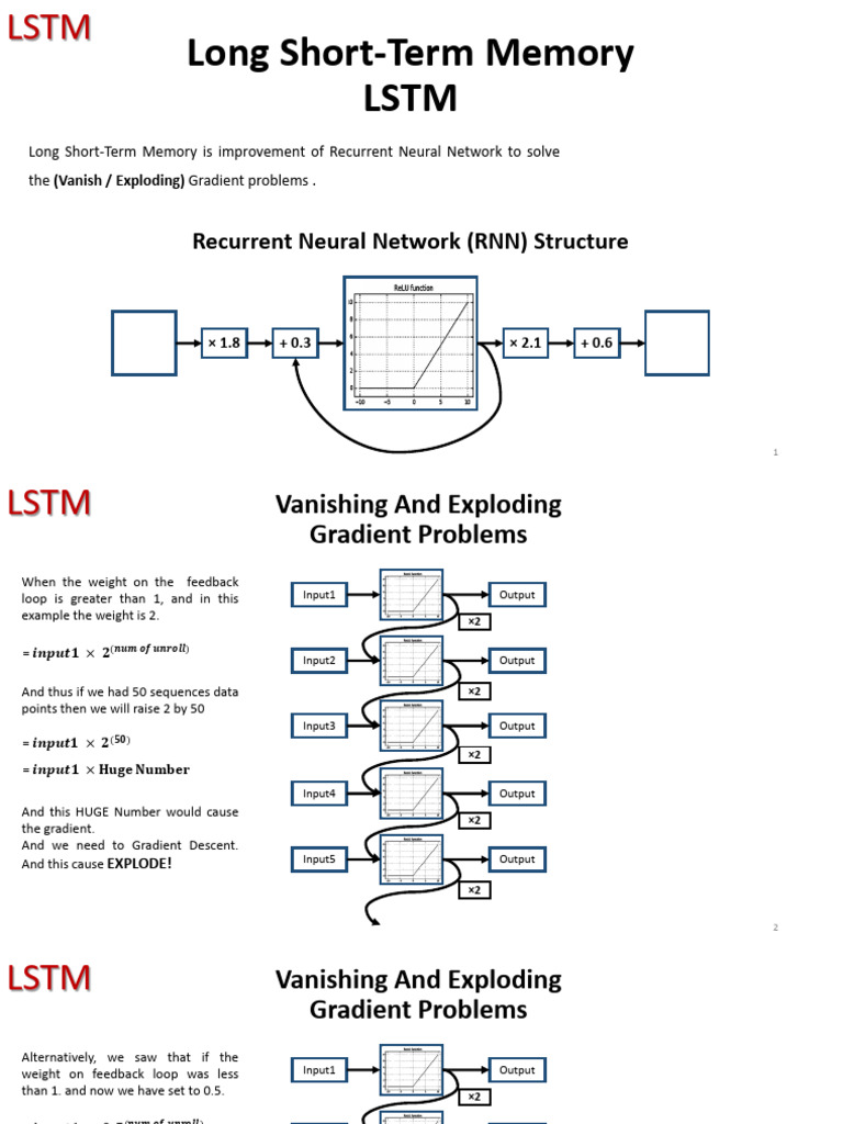 Long Short-Term Memory | PDF | Learning | Statistical Classification