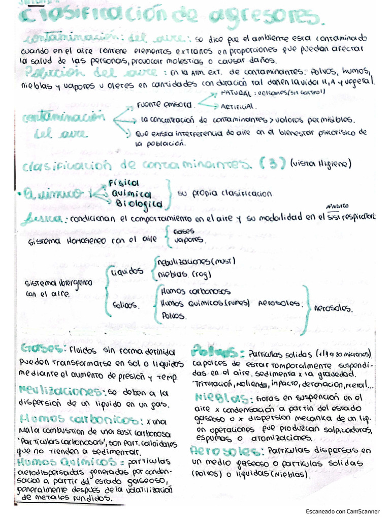 Unidad 1,2 y 3. Resumen Higiene3 | PDF