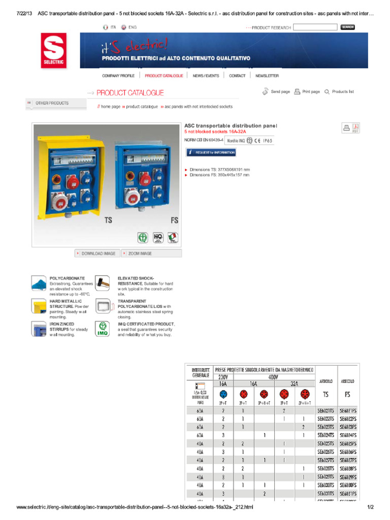 Distribution Panel With Outlets | PDF