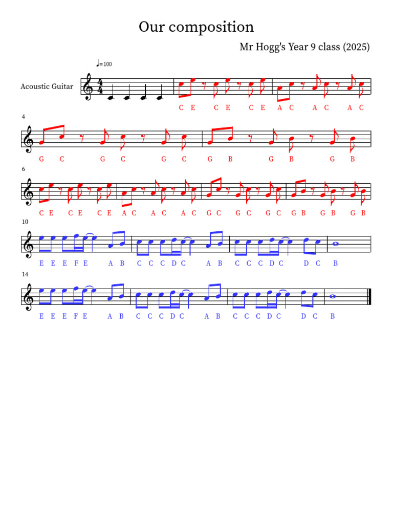 Year 9 Music Composition Guide | PDF
