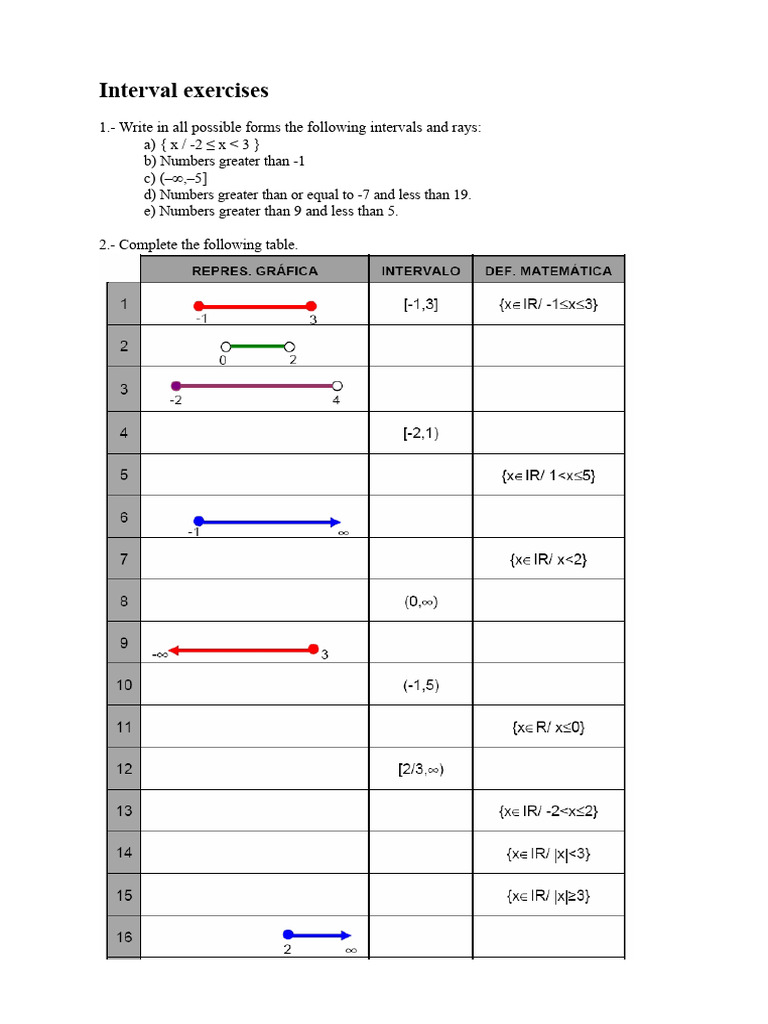 Eso4-Interval Exercises | PDF