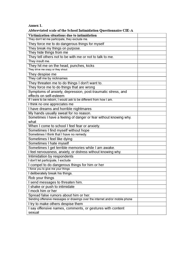 Abbreviated Scale of The School Intimidation Questionnaire CIE-A | PDF