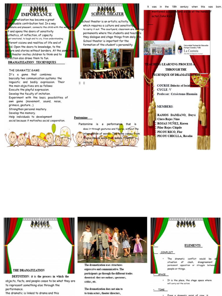 Triptych Dramatization | PDF | Cognition | Learning