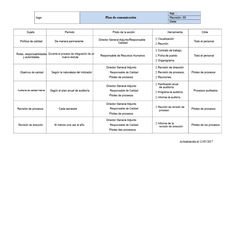 Plan de Comunicación ISO 9001:2015 | PDF | Auditoría | Gestión de ...