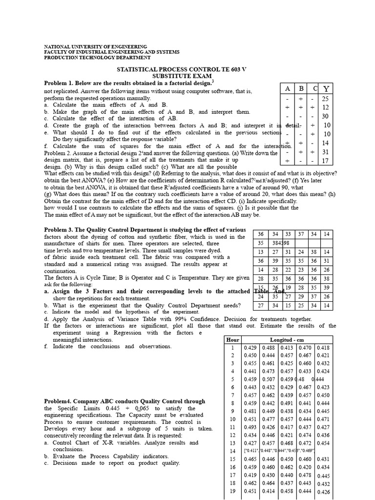 Substitute exam Control of processes FIIS UNI | PDF | Analysis Of ...