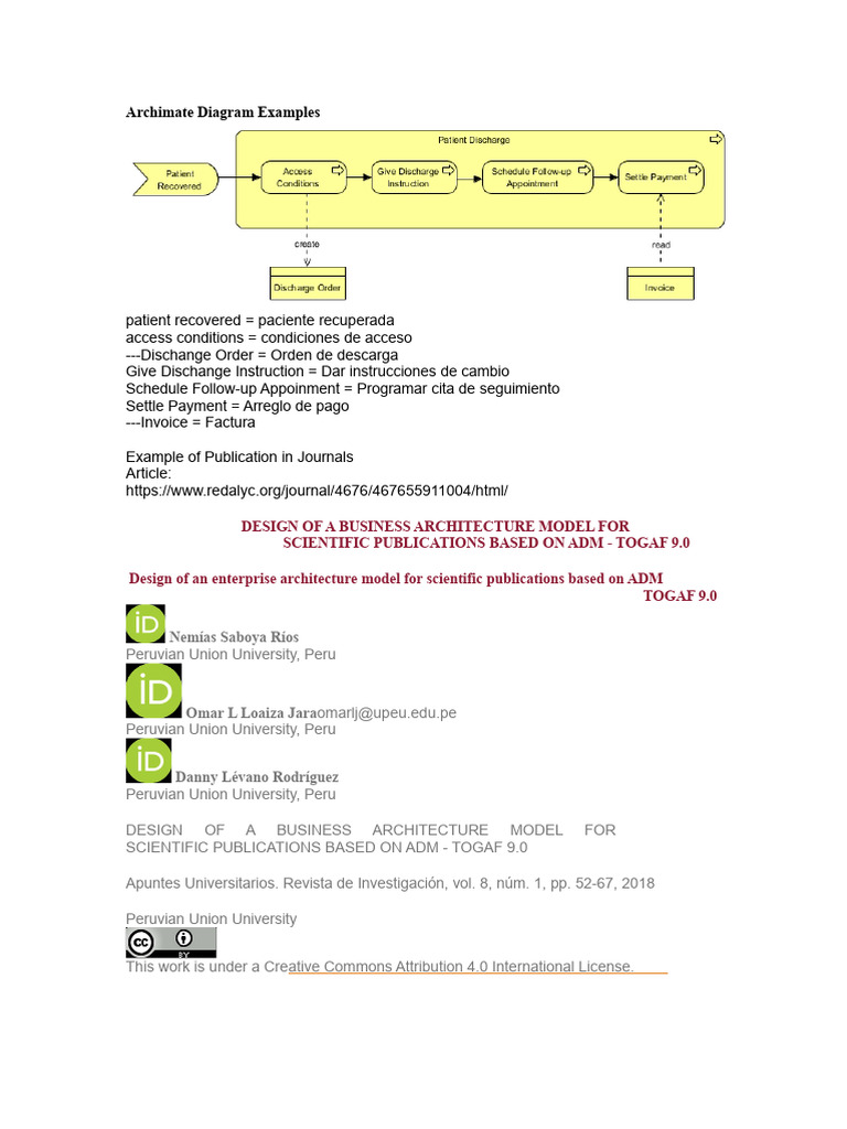 Examples Archimate Diagrams | PDF | Enterprise Architecture