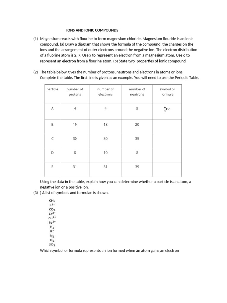 Ions and Ionic Compounds Practice | PDF | Ion | Atoms