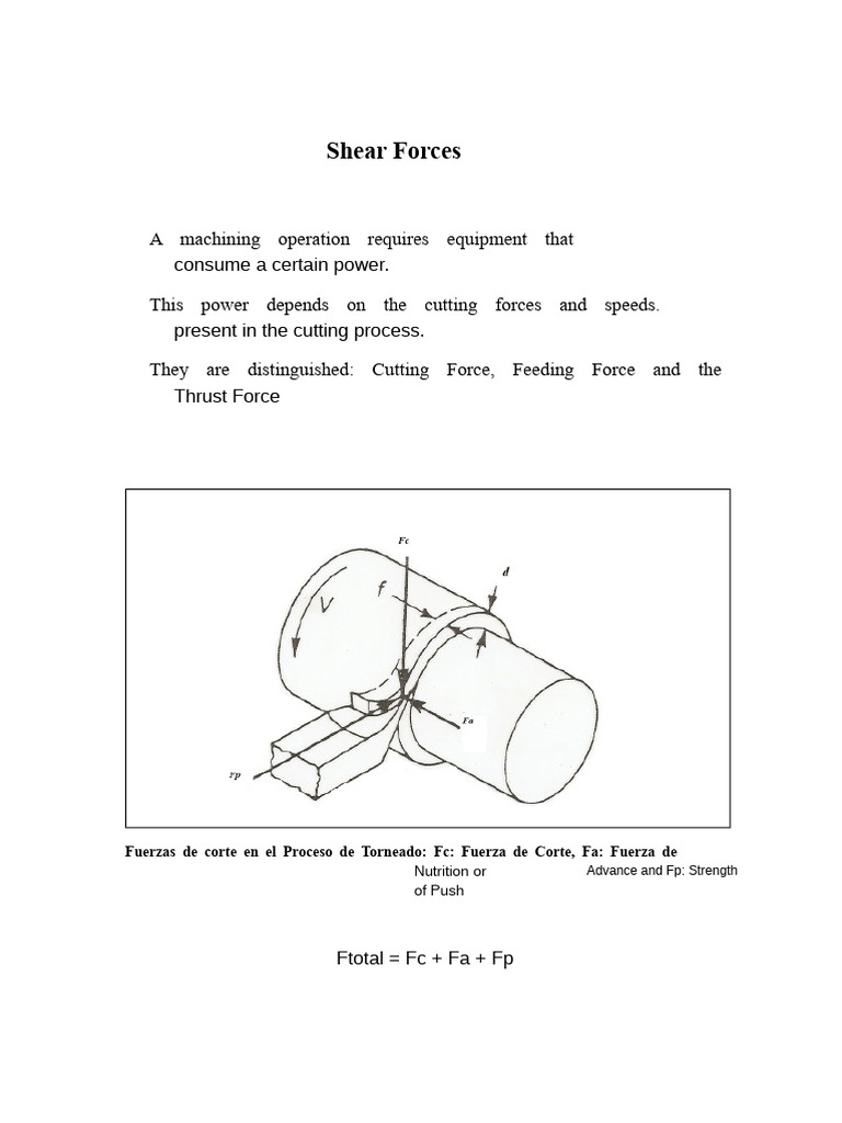 Shear Forces | PDF | Force | Machining