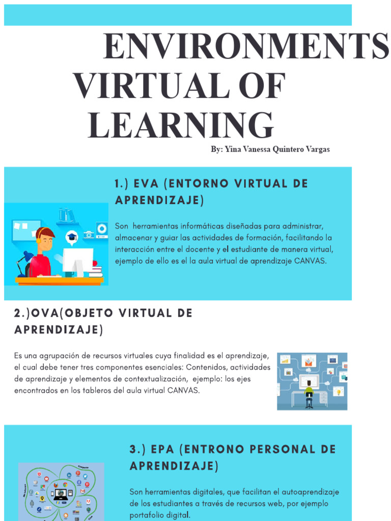 Virtual Learning Environments PDF | PDF