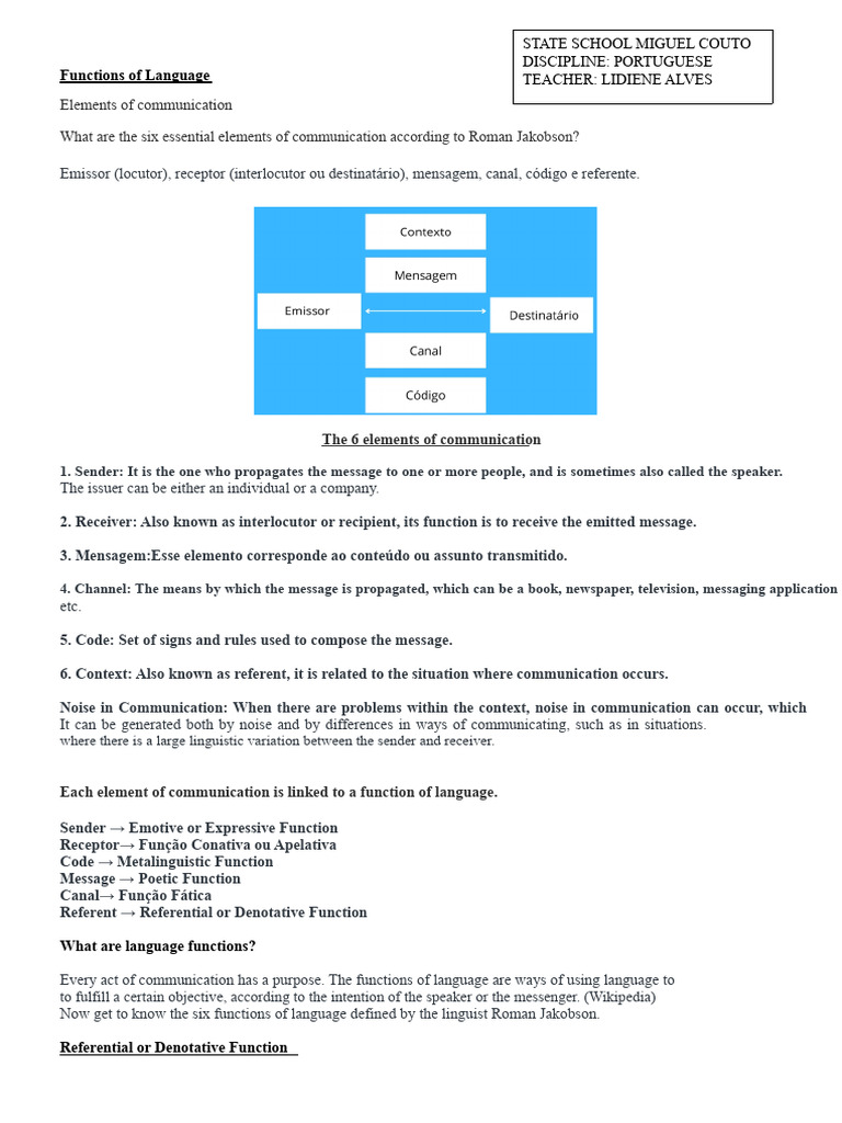 Functions of Language HANDOUT | PDF | Communication