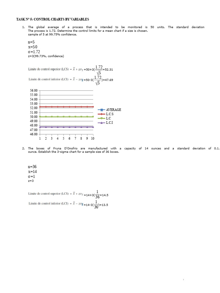 5 Control Charts For Variables A | PDF