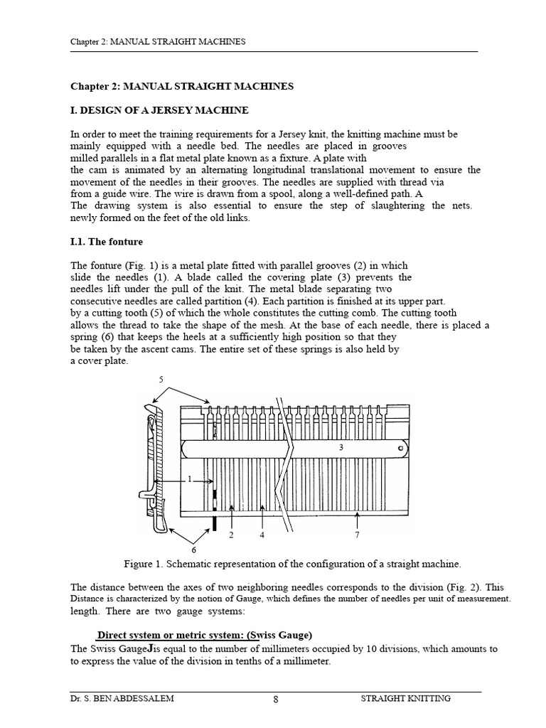 Manual Straight Knitting Machine Design | PDF | Knitting
