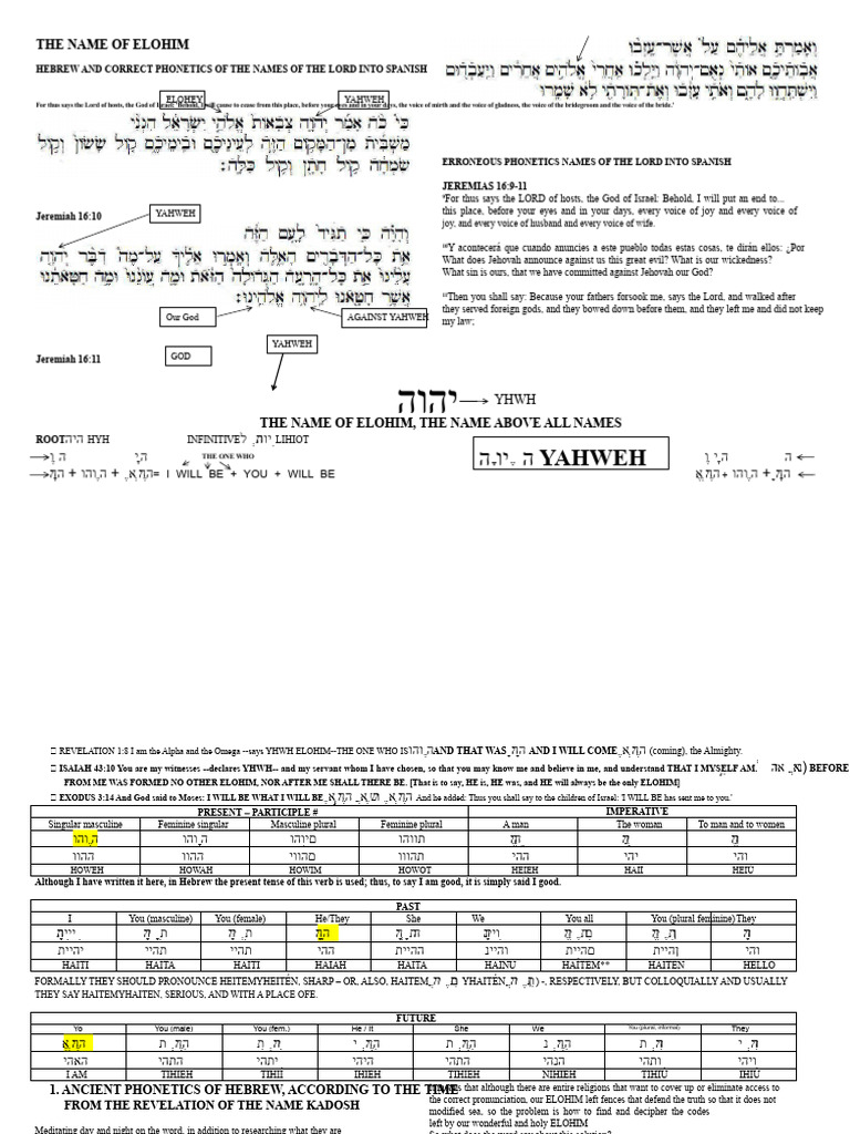 1 The True Name of Yhwh and Yahshua | PDF | Tetragrammaton | Hebrew ...