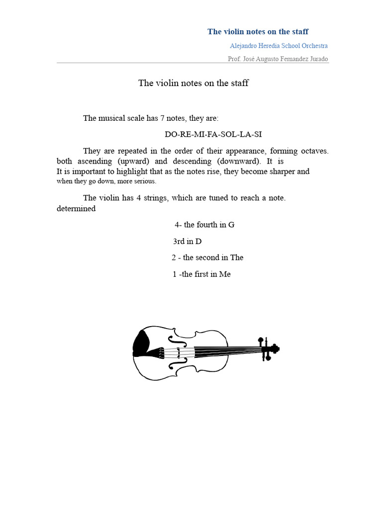 366064966 The Notes of the Violin to the Staff | PDF | Violin | String ...
