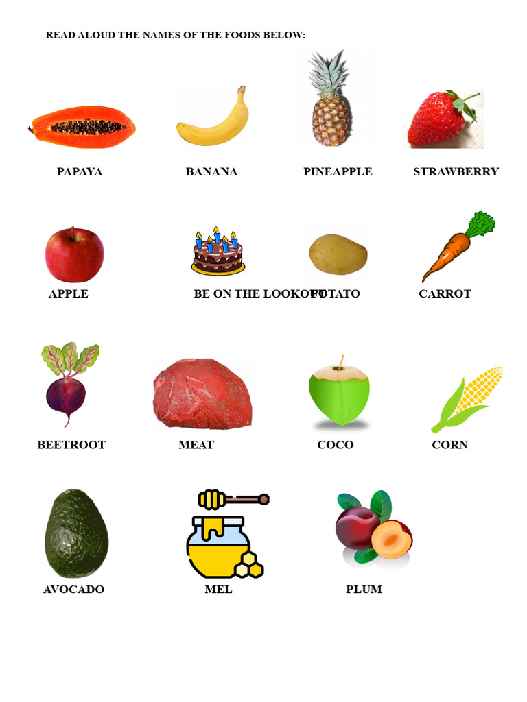 Food Name Activity Worksheet | PDF