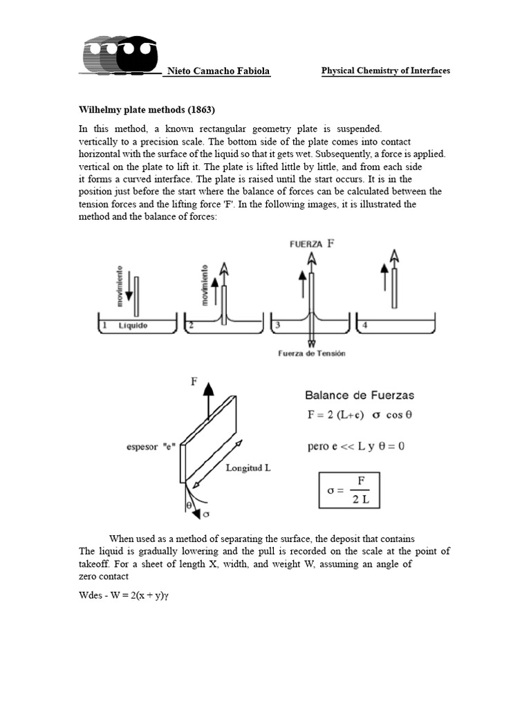 Methods of The Wilhelmy Plate and The DuNouy Ring | PDF | Surface ...