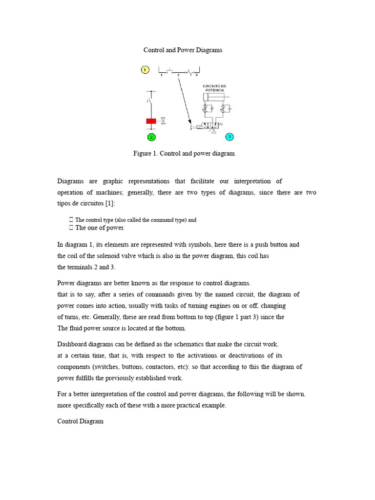 Control and Power Diagrams | PDF