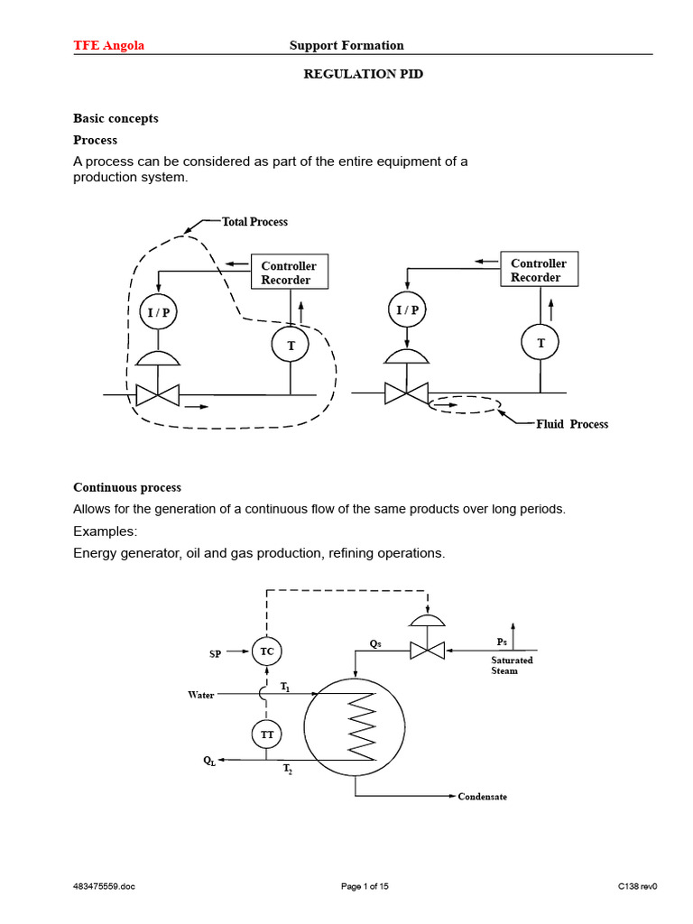 PID Regulation | PDF | Control Theory | Mechanical Engineering