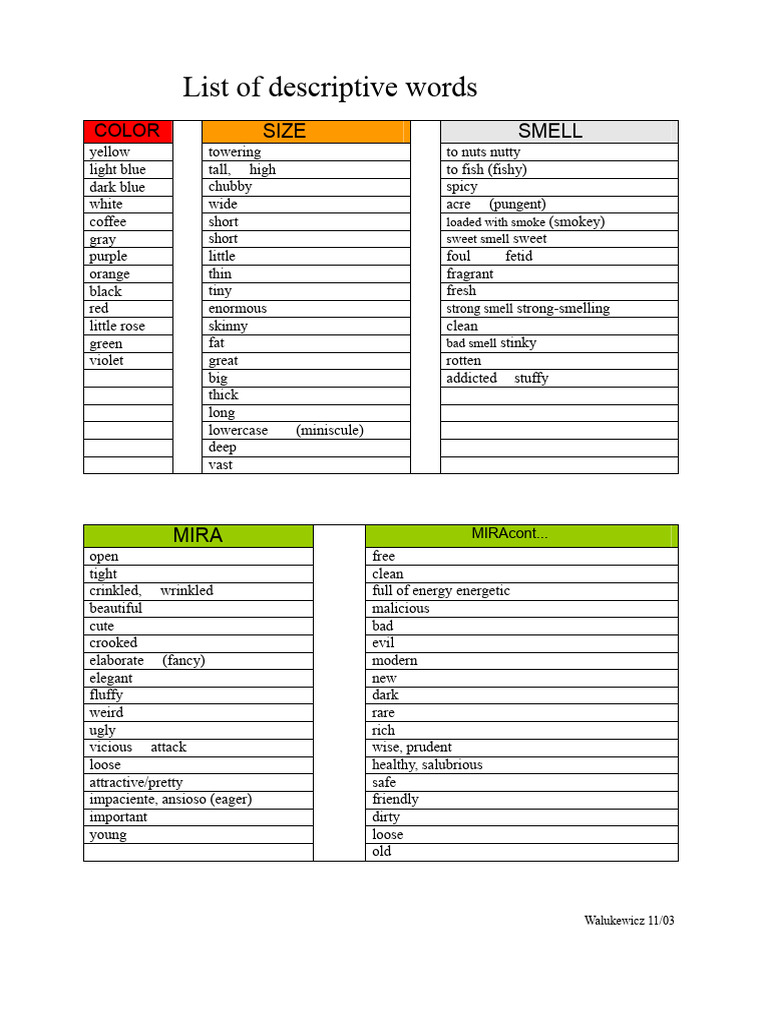 List of descriptive words | PDF | Adverb | Adjective