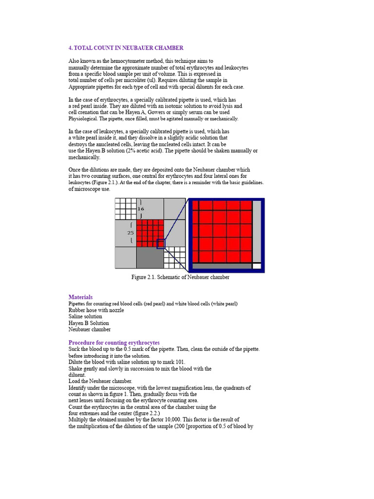 Neubauer Chamber Cell Counting Guide | PDF