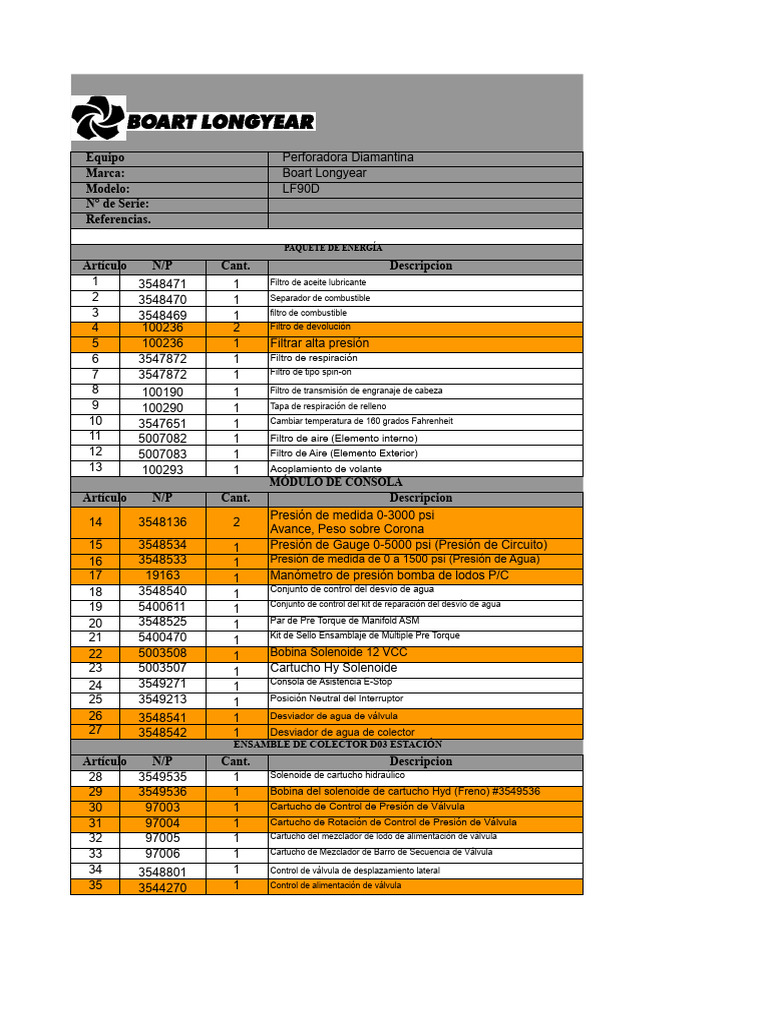 Suggested Parts LF90D final 2020 | PDF | Filtración | Rodamiento (Mecánico)