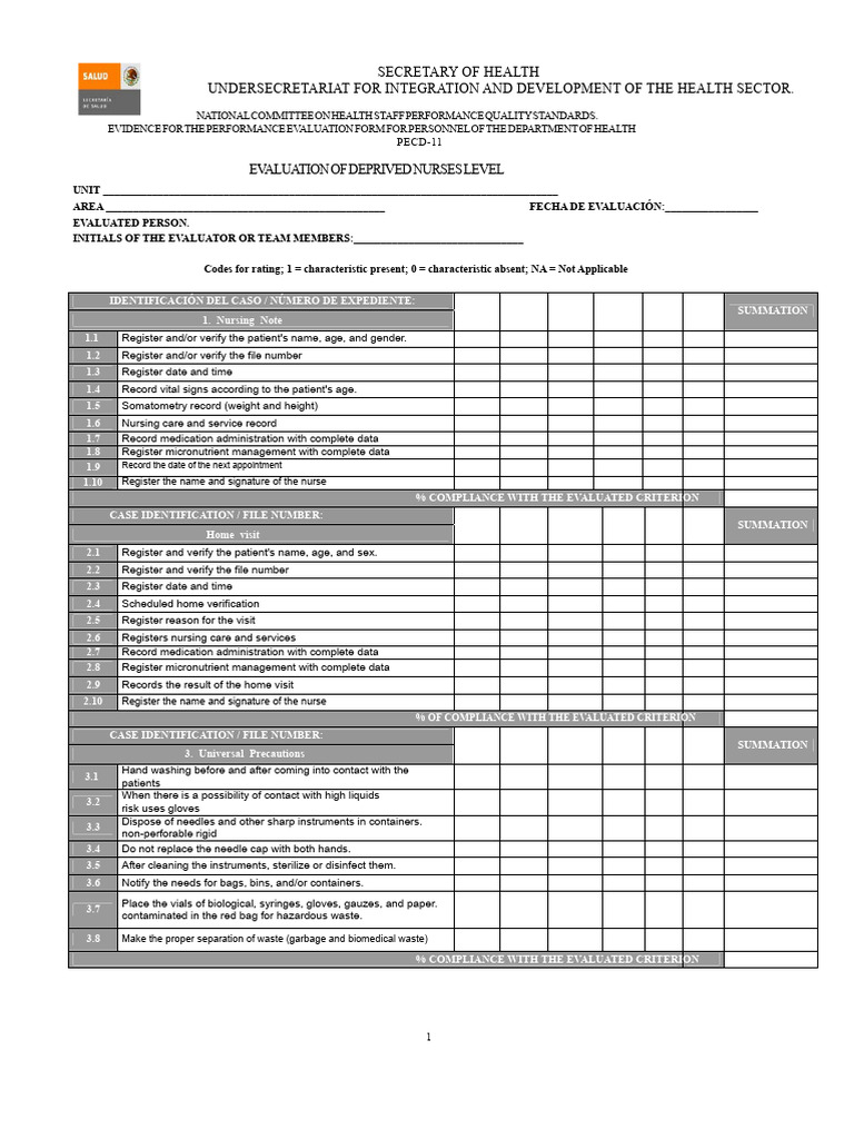 EVALUATION OF FIRST LEVEL NURSES evaluationNurseFirstLevel - SSA | PDF ...
