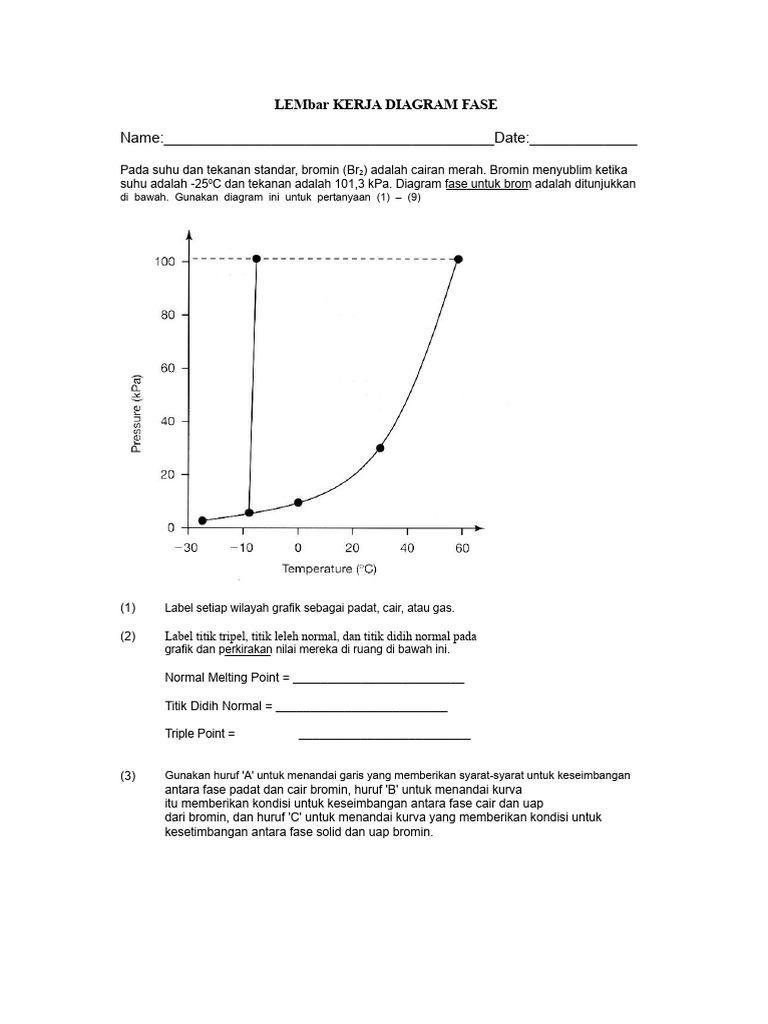 Lembar Kerja Diagram Fase | PDF