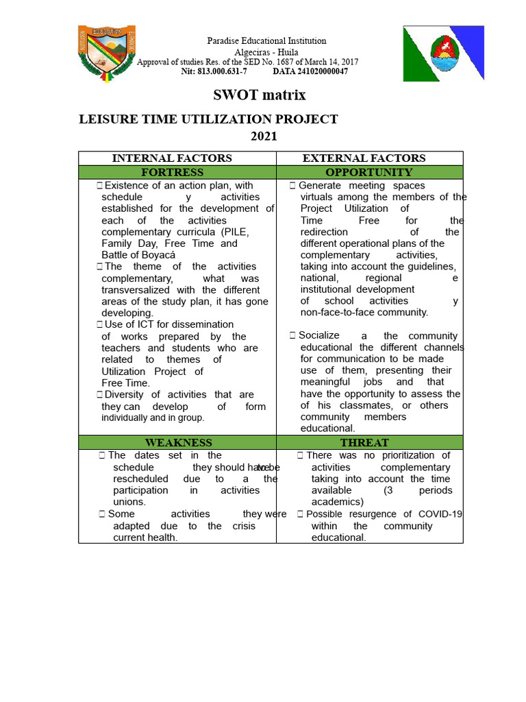 SWOT MATRIX LEISURE TIME PROJECT | PDF | Swot Analysis