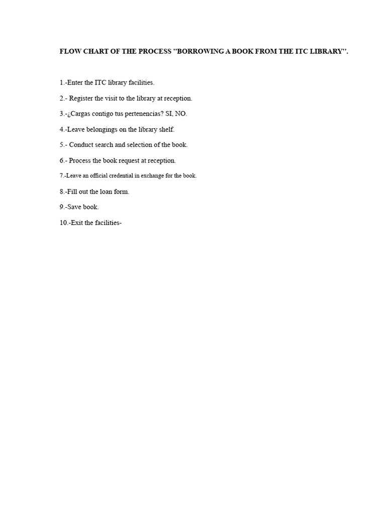 Flowchart of Book Loan Process | PDF