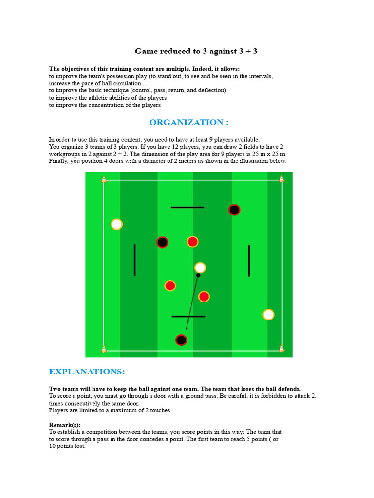 Game Reduced To 3 Against 3 | PDF